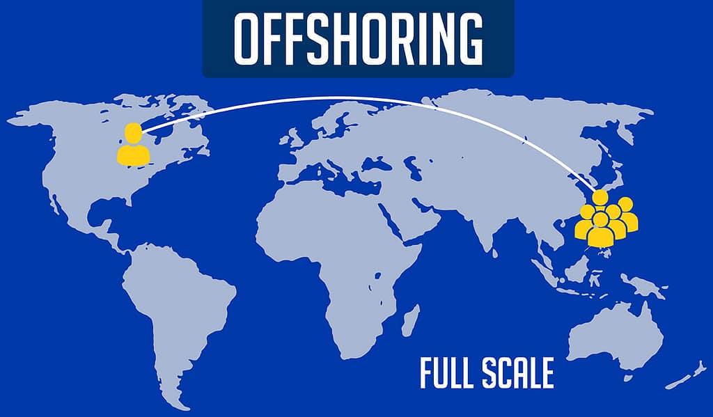 Offshoring Examples: Successes and Failures of Companies that Offshore