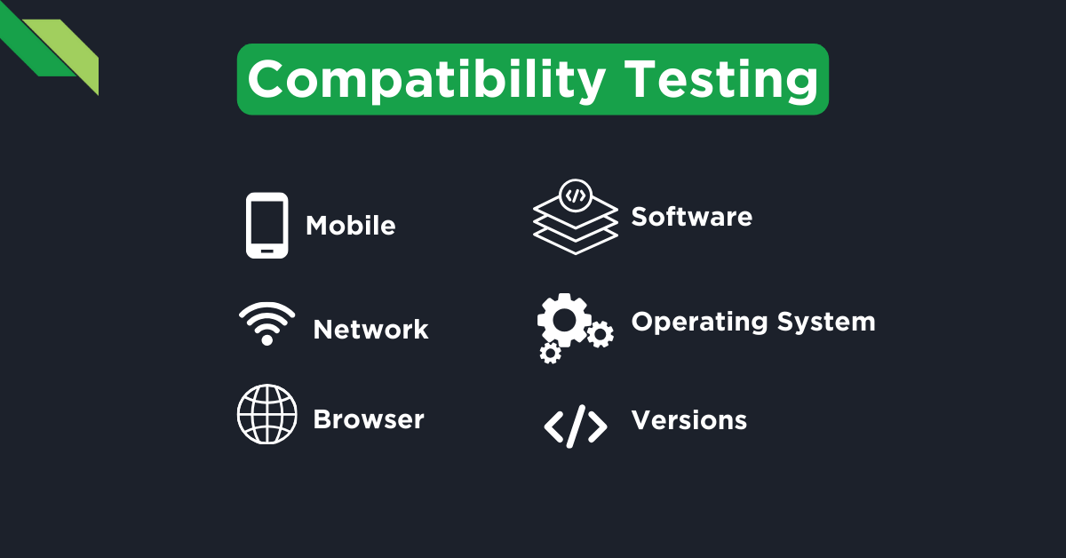 Complete Compatibility Testing Guide: Methods, Tools, and ...