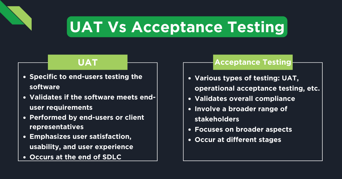 What You Should Know About Acceptance Testing in Software Development ...