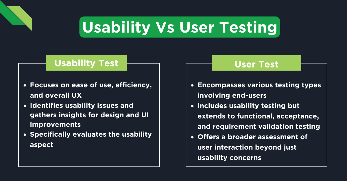 Usability Testing for Better User Experience - Full Scale