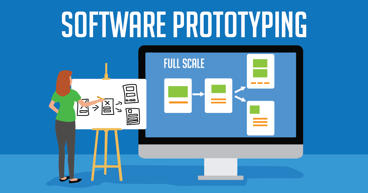 What is Software Prototyping?
