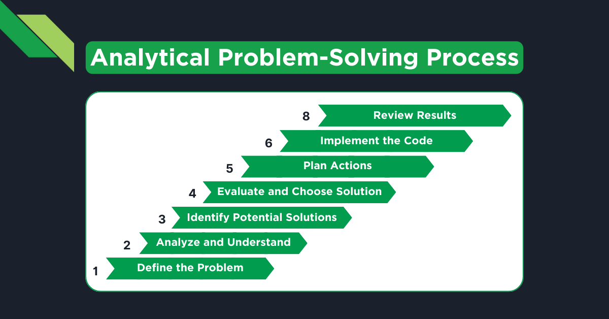 9 Software Engineer Soft Skills to Look For